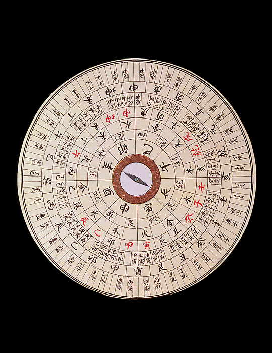 Chinese Magnetic Compass From About 1900 Greeting Card by Jean-Loup ...