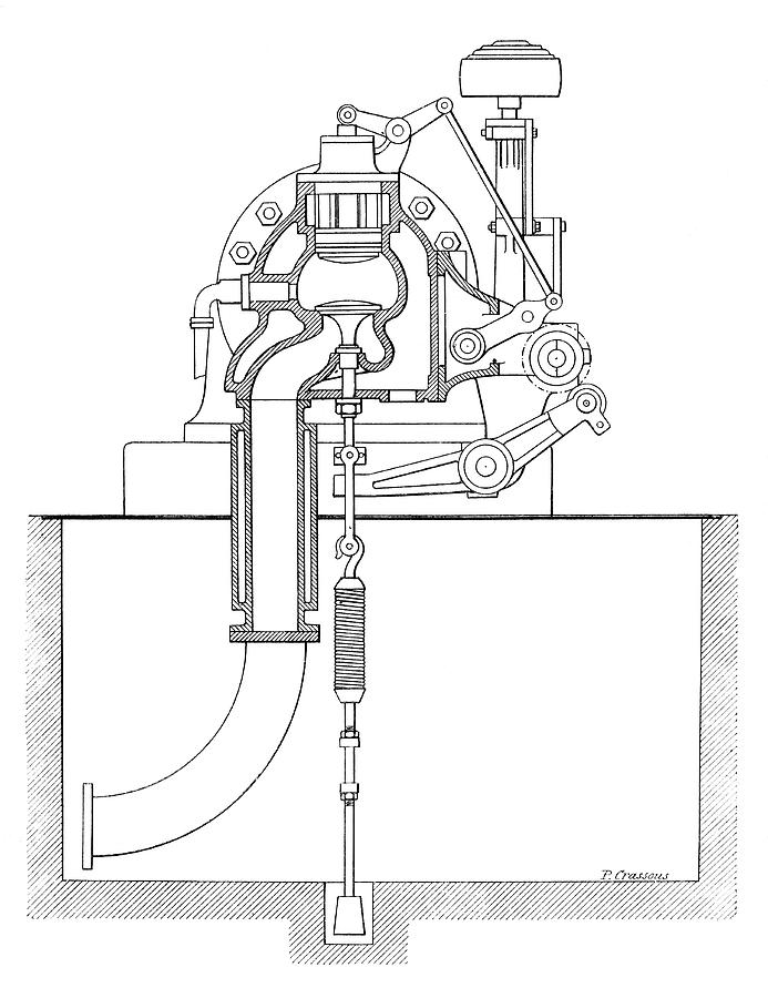 Duplex Engine Distribution by Science Photo Library