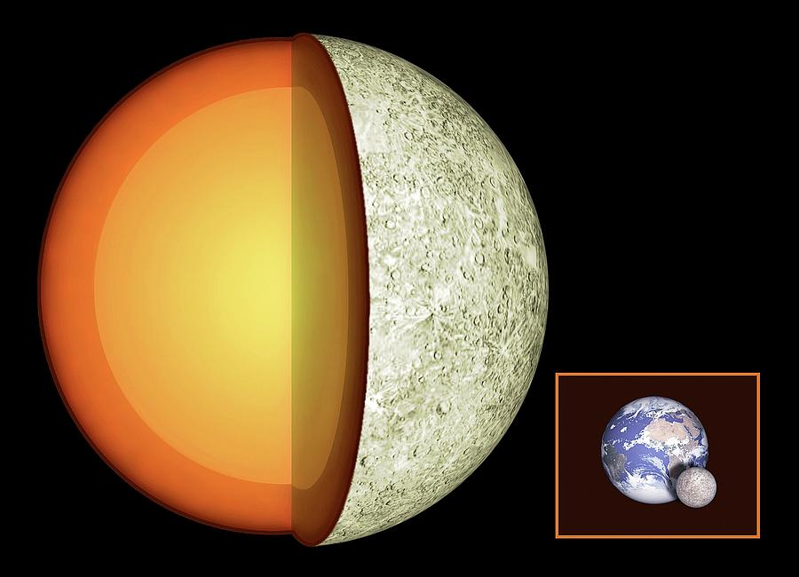Structure Of Mercury by Mark Garlick / Science Photo Library