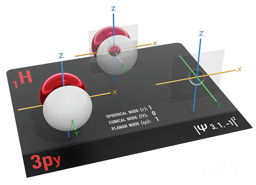 3py Electron Orbital by Carlos Clarivan / Science Photo Library