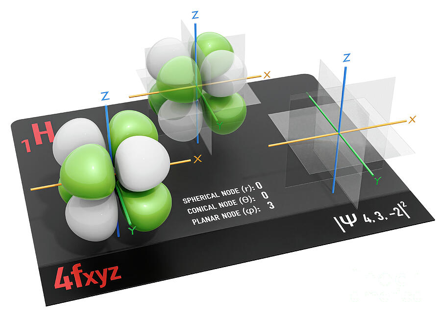 4fxyz Electron Orbital by Carlos Clarivan / Science Photo Library