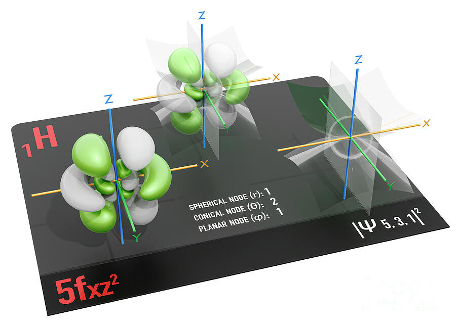 5fxz2 Electron Orbital by Carlos Clarivan / Science Photo Library