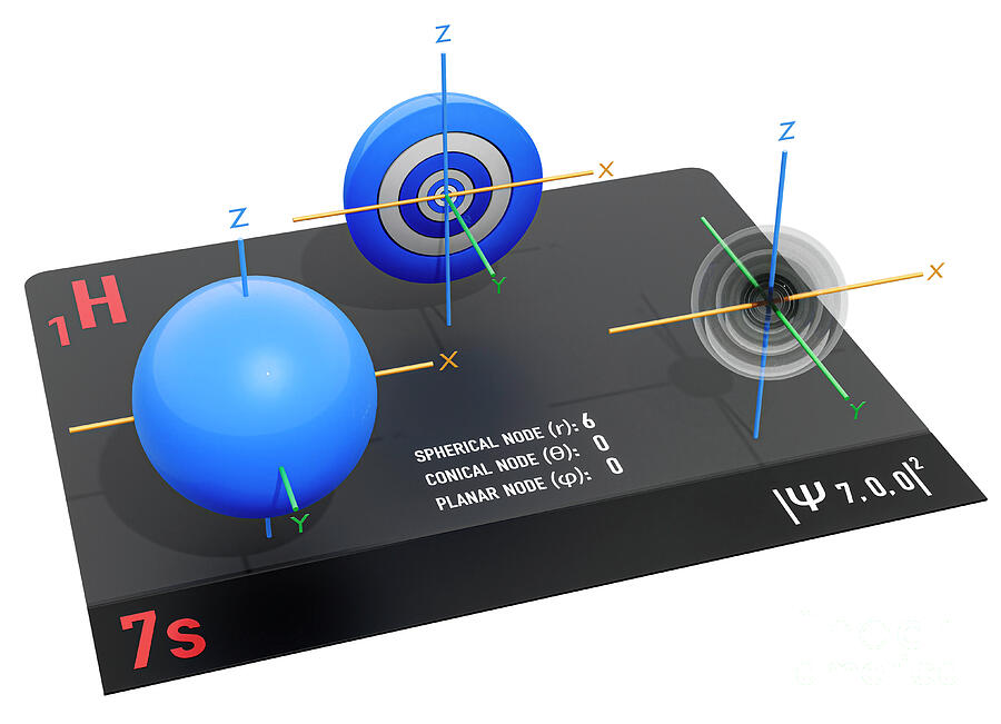 7s Electron Orbital by Carlos Clarivan / Science Photo Library