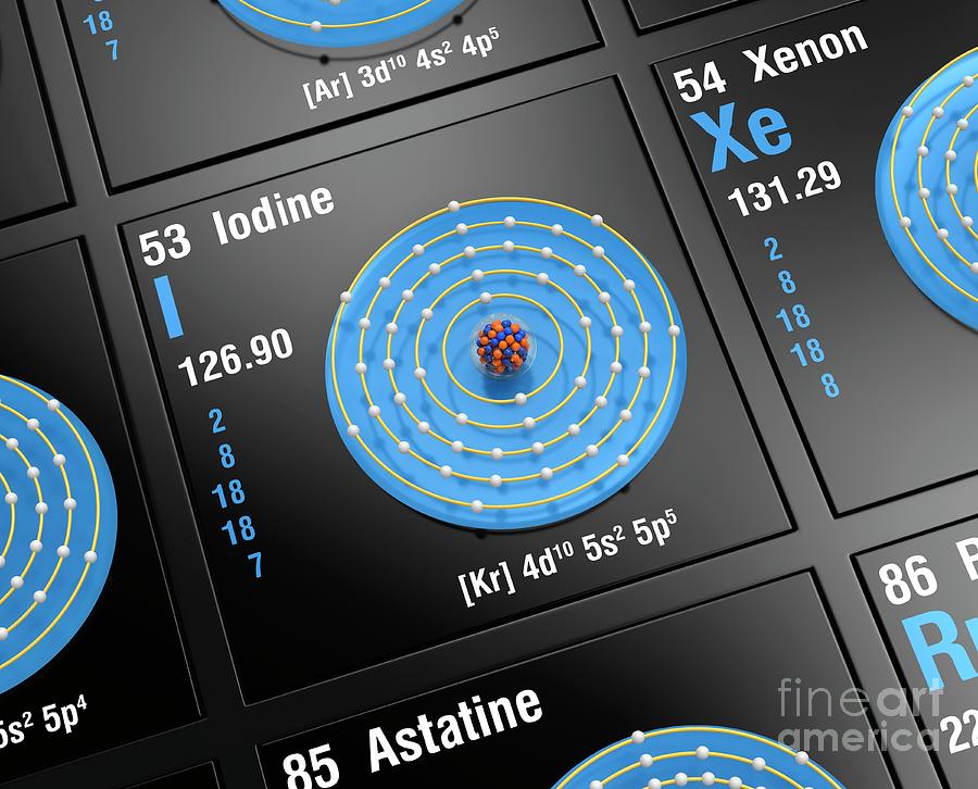 Iodine by Carlos Clarivan / Science Photo Library